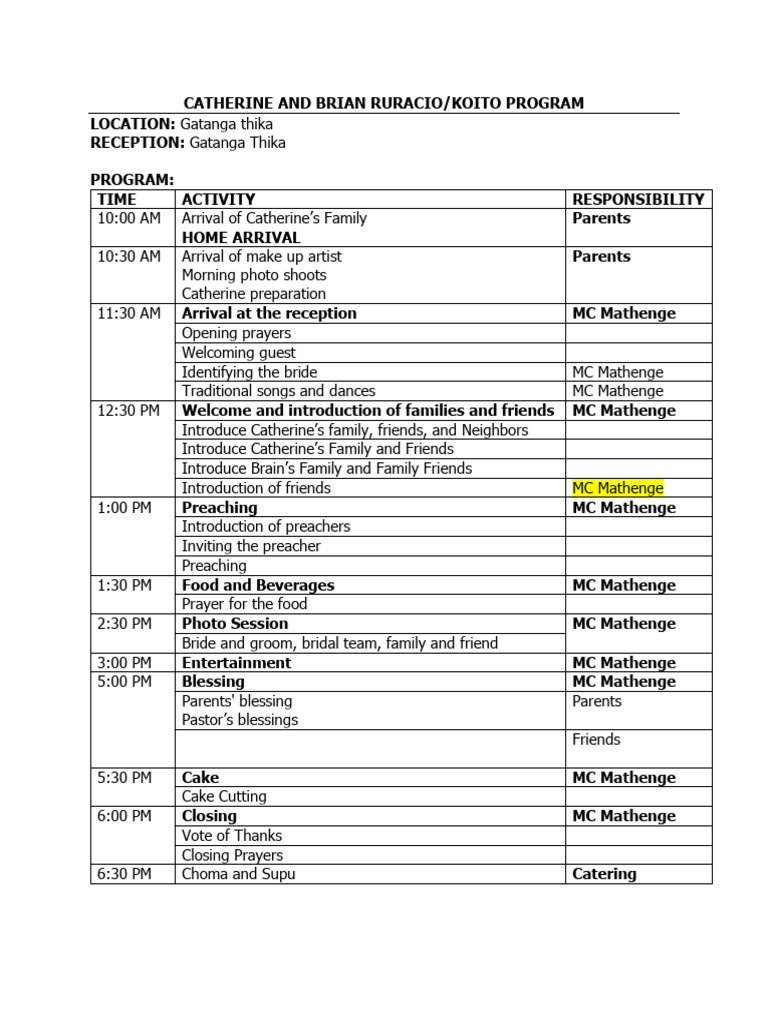 Ruracio Detail Program-1 | PDF