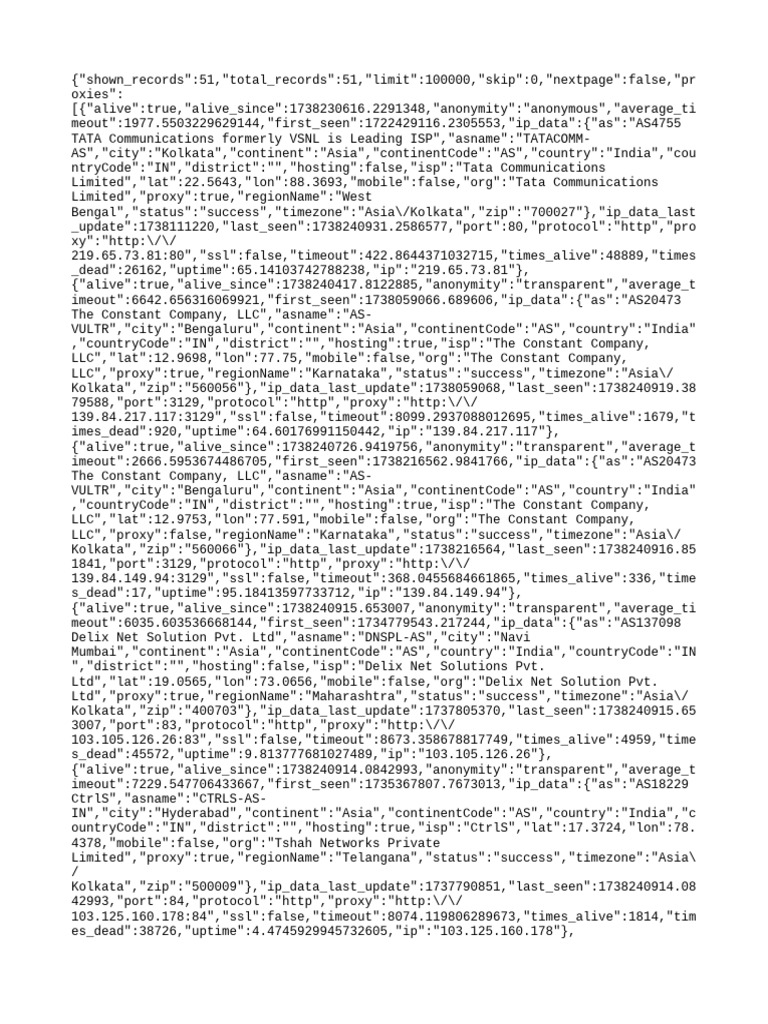 proxies 2(1) | PDF | Proxy Server | Computer Networking