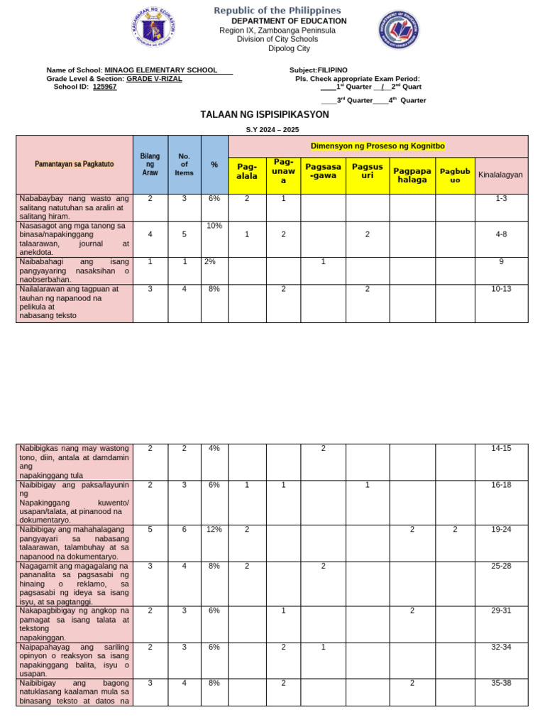 Tos Filipino 5 | PDF