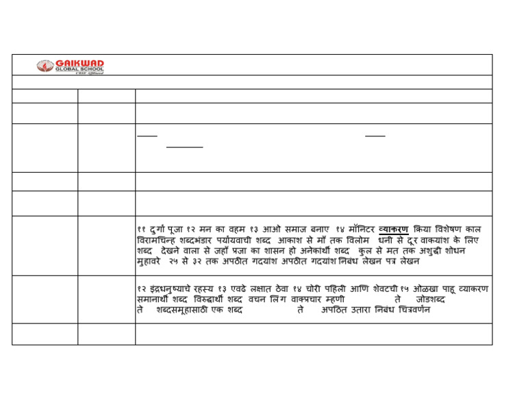 Grade 4 Sa2 Syllabus | PDF