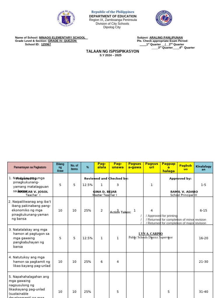 TOS - AP4 - 2nd - Quarter | PDF
