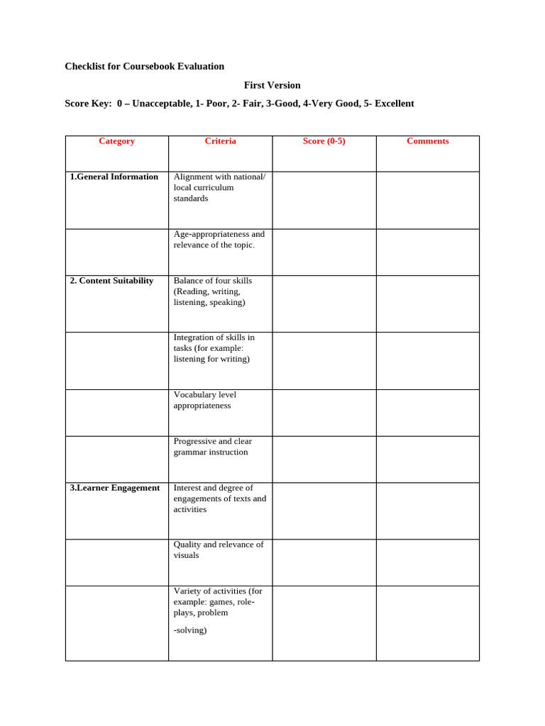 Checklist For Coursebook Evaluation Revised | PDF | Learning | Educational Assessment