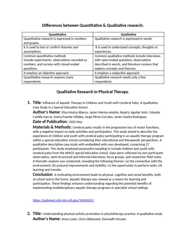 Differences Between Quantitative | PDF | Qualitative Research | Physical Therapy
