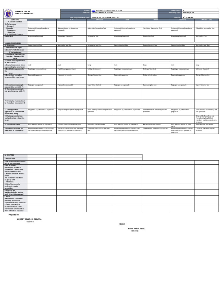 Dll All Subjects 2 q4 w4 d5 | PDF | Pedagogy | Human Communication