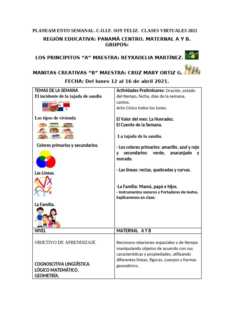 Planeam Ento Semanal | PDF