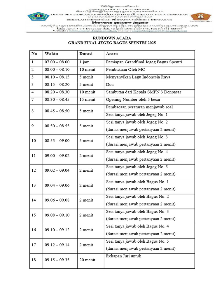 Rundown Acara Grand Final Jegeg Bagus 2025 | PDF