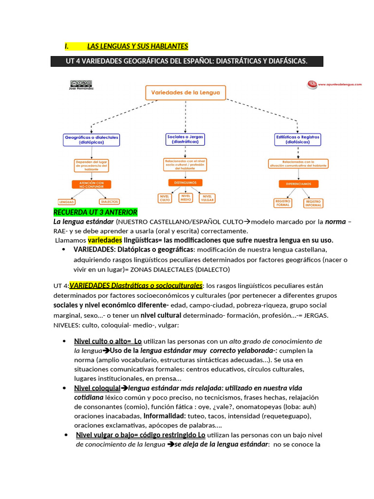 Ut 4 Teoría Variedades Diastrática T Diafásica | PDF | Lengua española ...