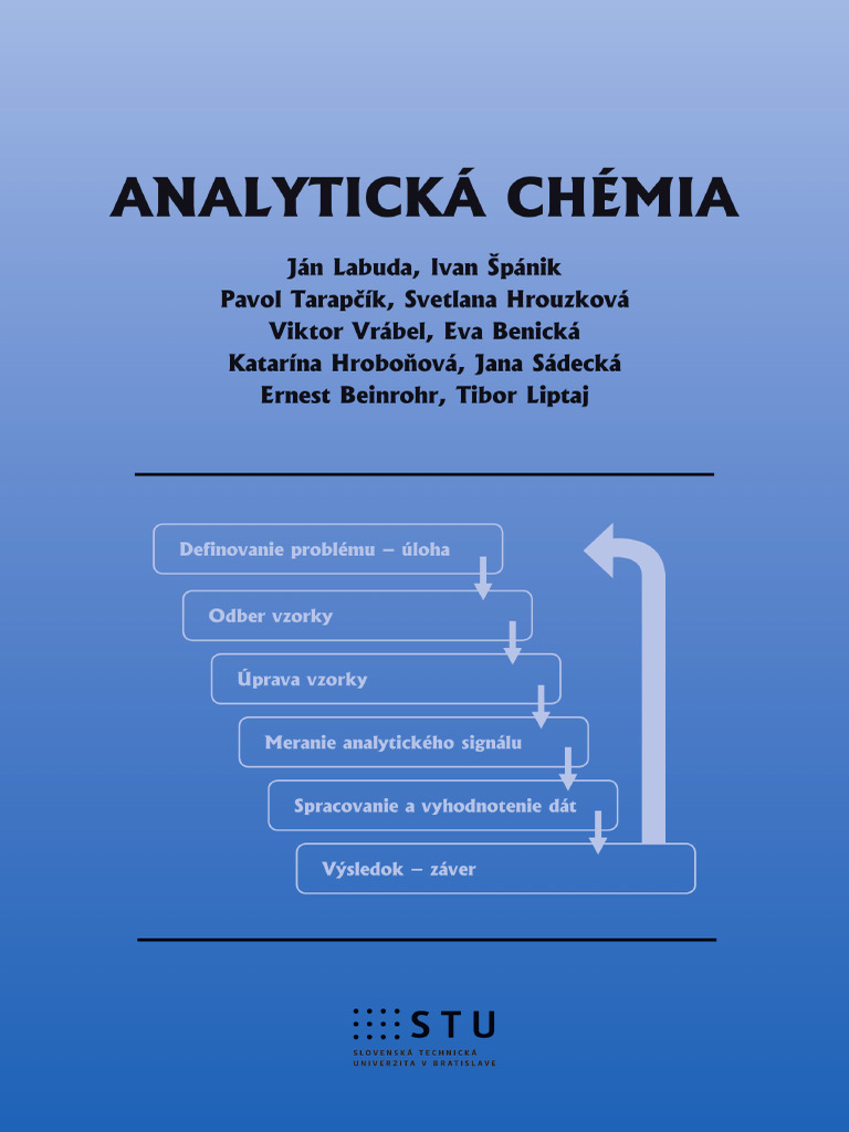 Labuda j. a Kol-Analyticka Chemia | PDF