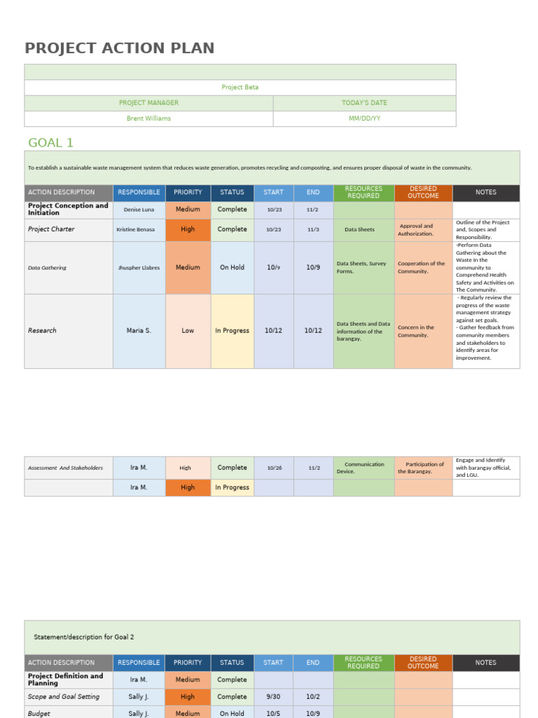 IC-Project-Action-Plan-Example-8595_WORD | PDF | Waste Management | Business