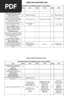COP Meetings 1 to 29 Overview | PDF | United Nations Framework ...