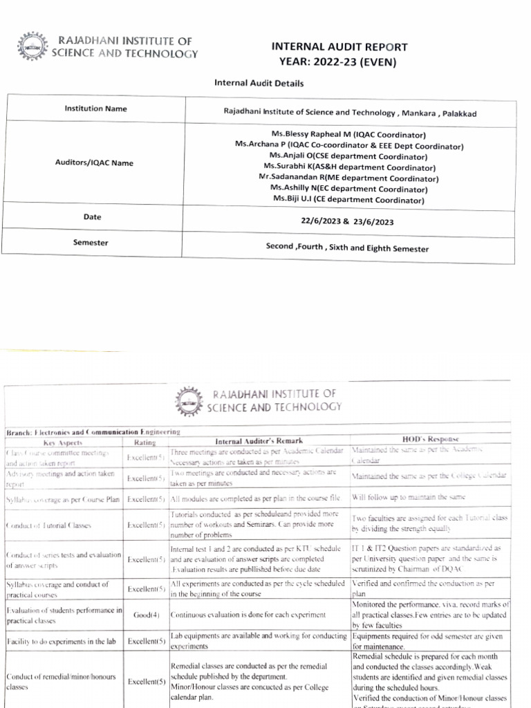 IQAC Audit Report | PDF