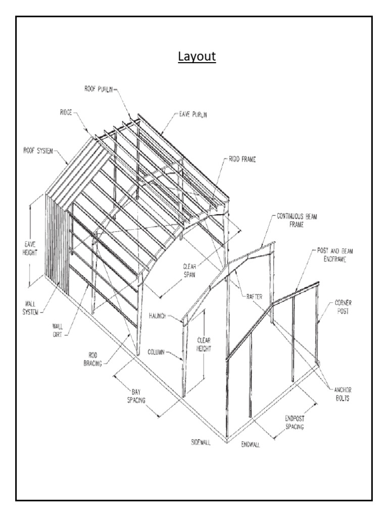 Steel Notebook | PDF | Buckling | Beam (Structure)