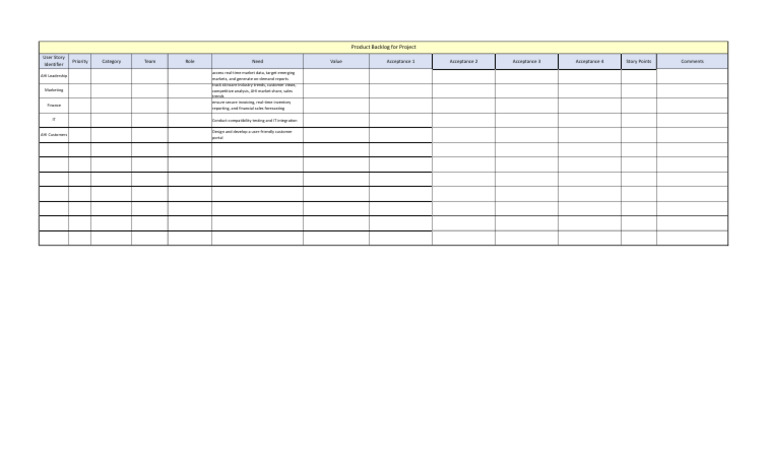 Product Backlog | PDF