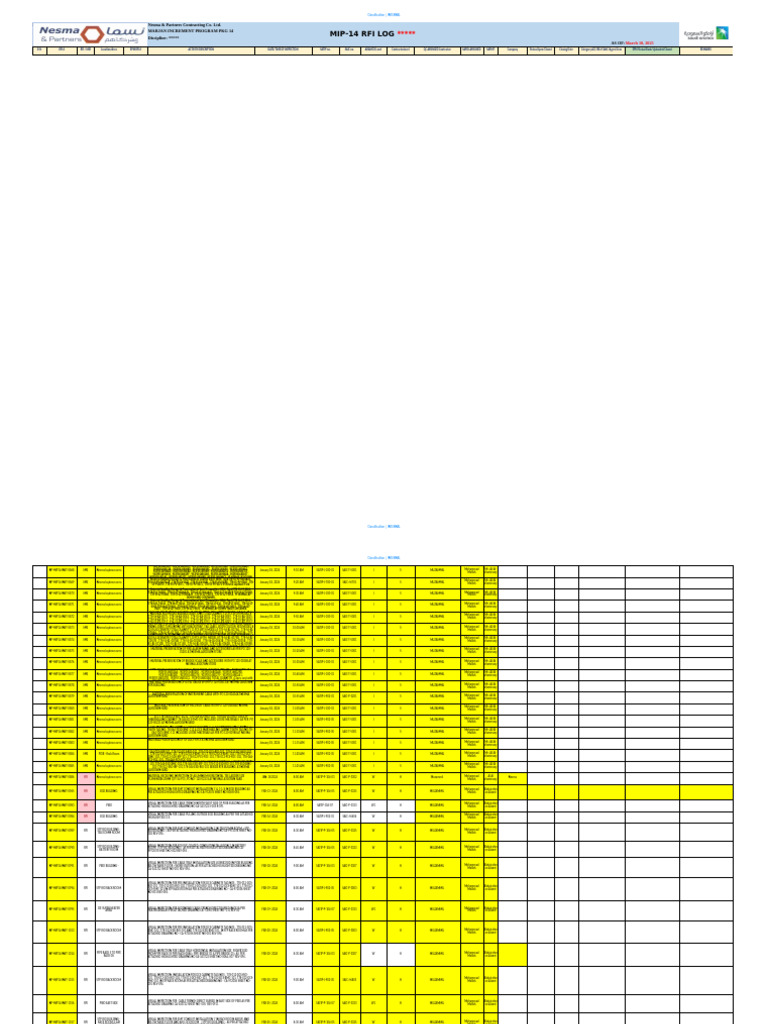 Instrument Rfi Log-Nov-29-2024 | PDF | Building Materials | Electrical ...