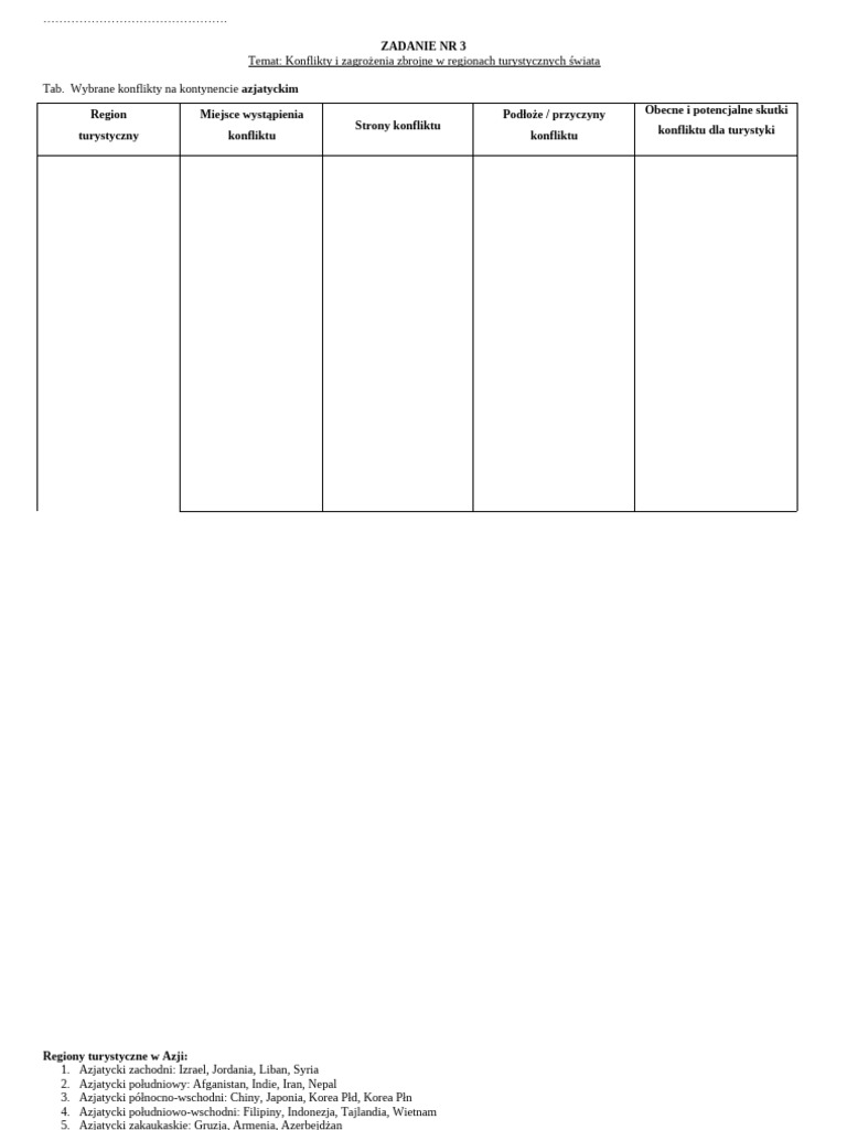Zad. 3 - Konflikty W Regionach Turystycznych | PDF