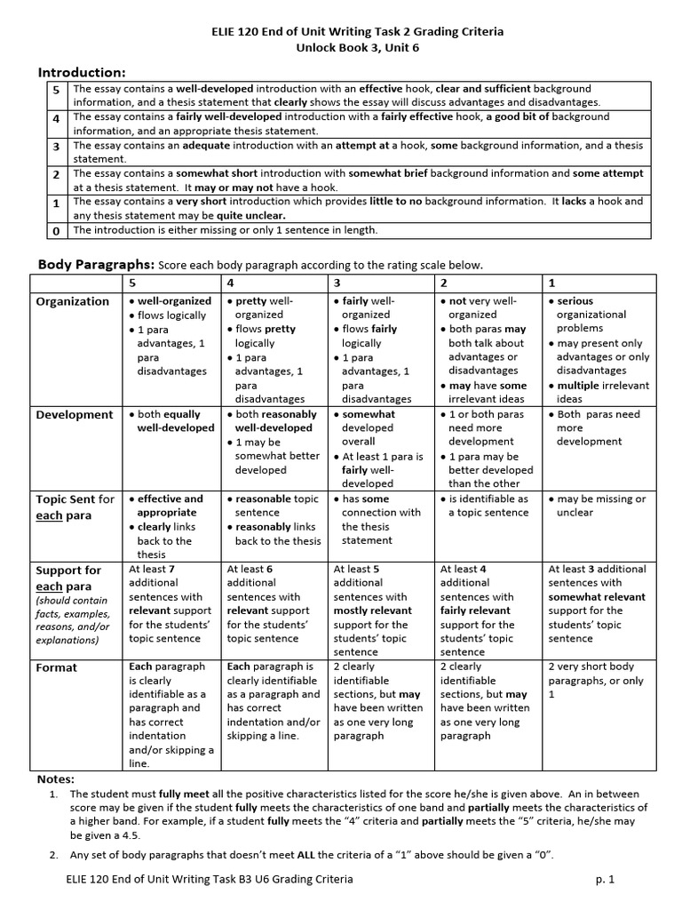 ELIE 120 Writing Task Grading Criteria | PDF | English Grammar | Phrase