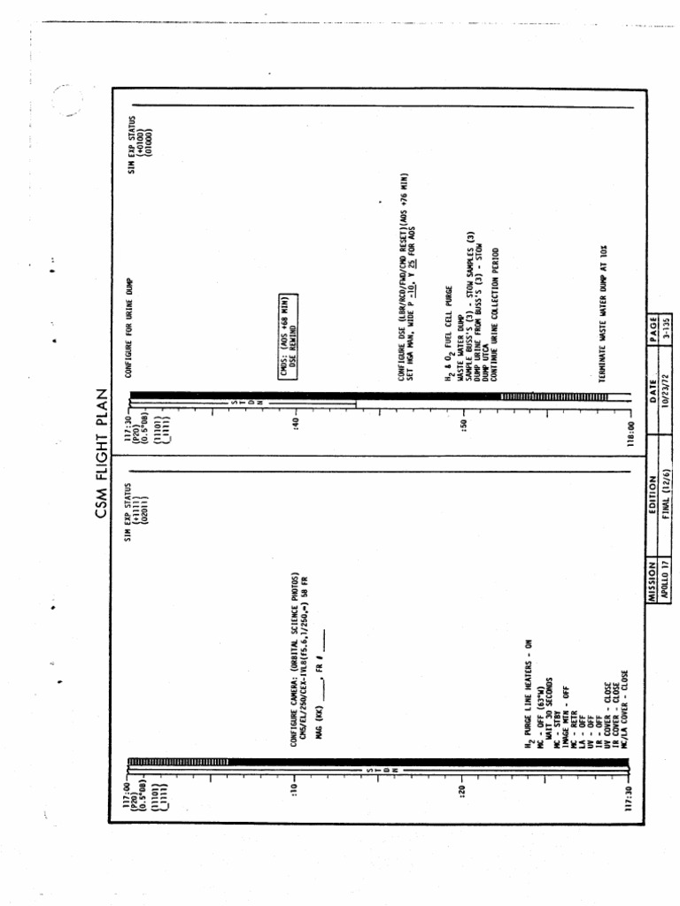 A17 - FlightPlan 213 | PDF