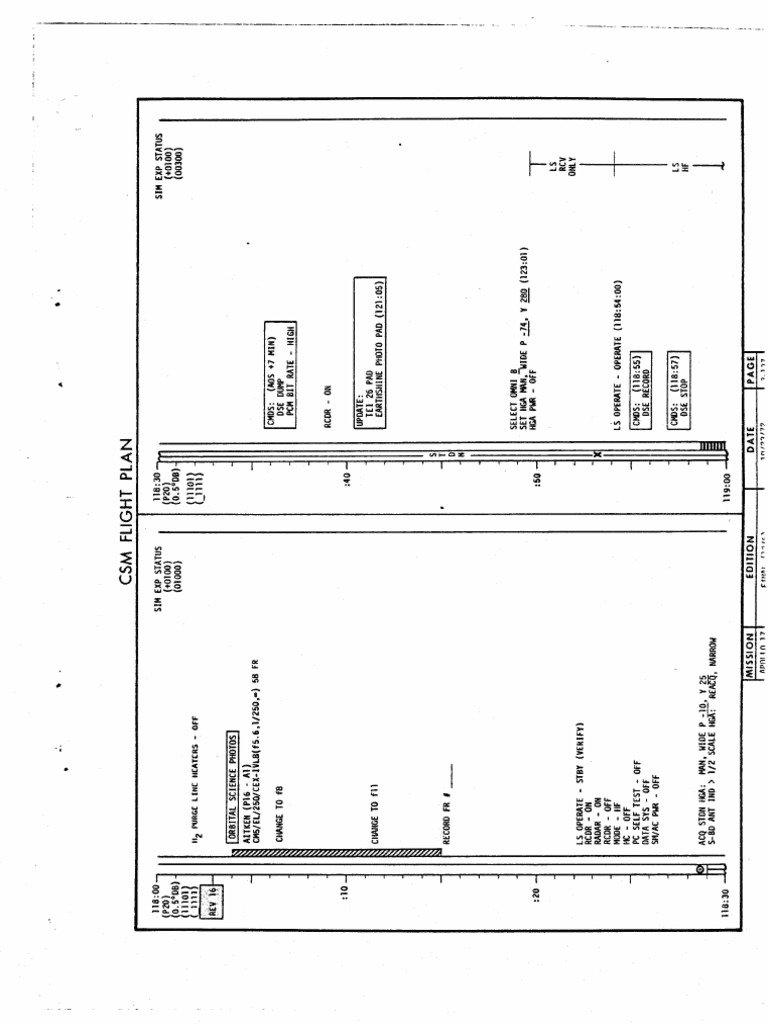 A17_FlightPlan 215 | PDF