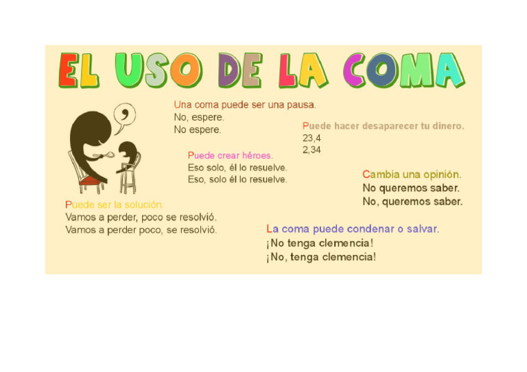 Uso de La Coma Poster | PDF