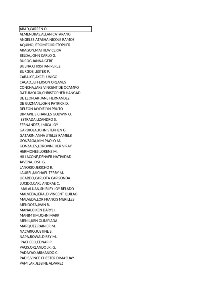 Bscrim 2-s List of Attendance | PDF