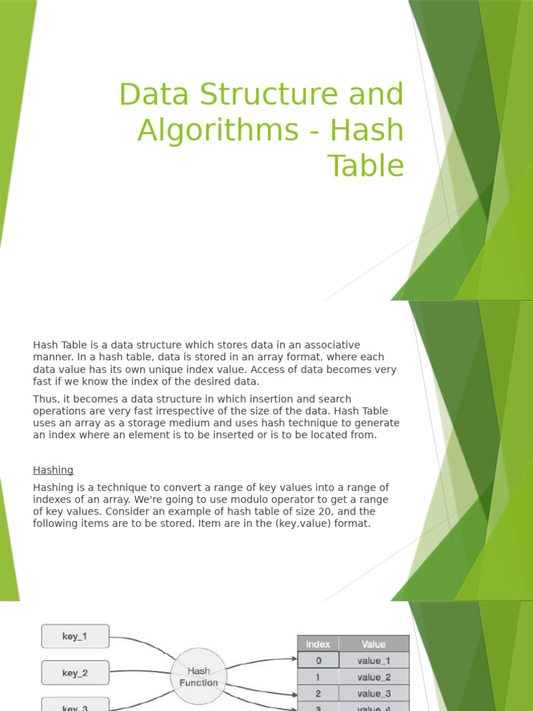 Data Structure and Algorithms - Hash Table | PDF | Data Management | Applied Mathematics