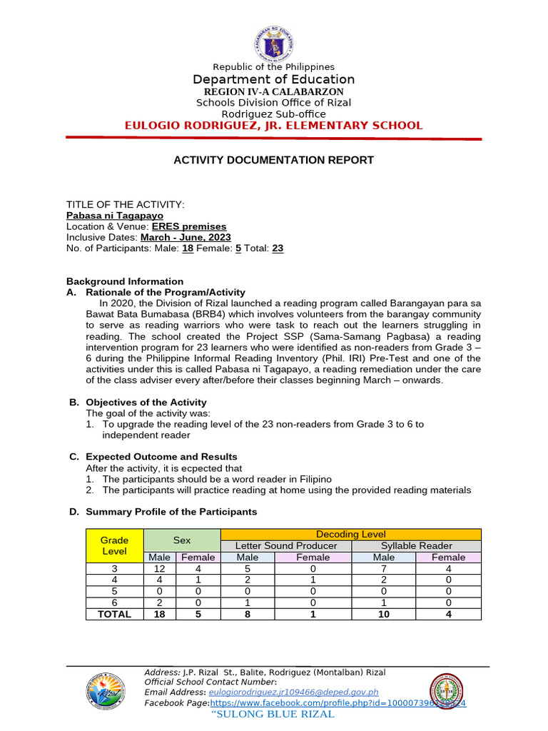 Pabasa Ni Tagapayo Docu | PDF | Education Theory | Behavior Modification