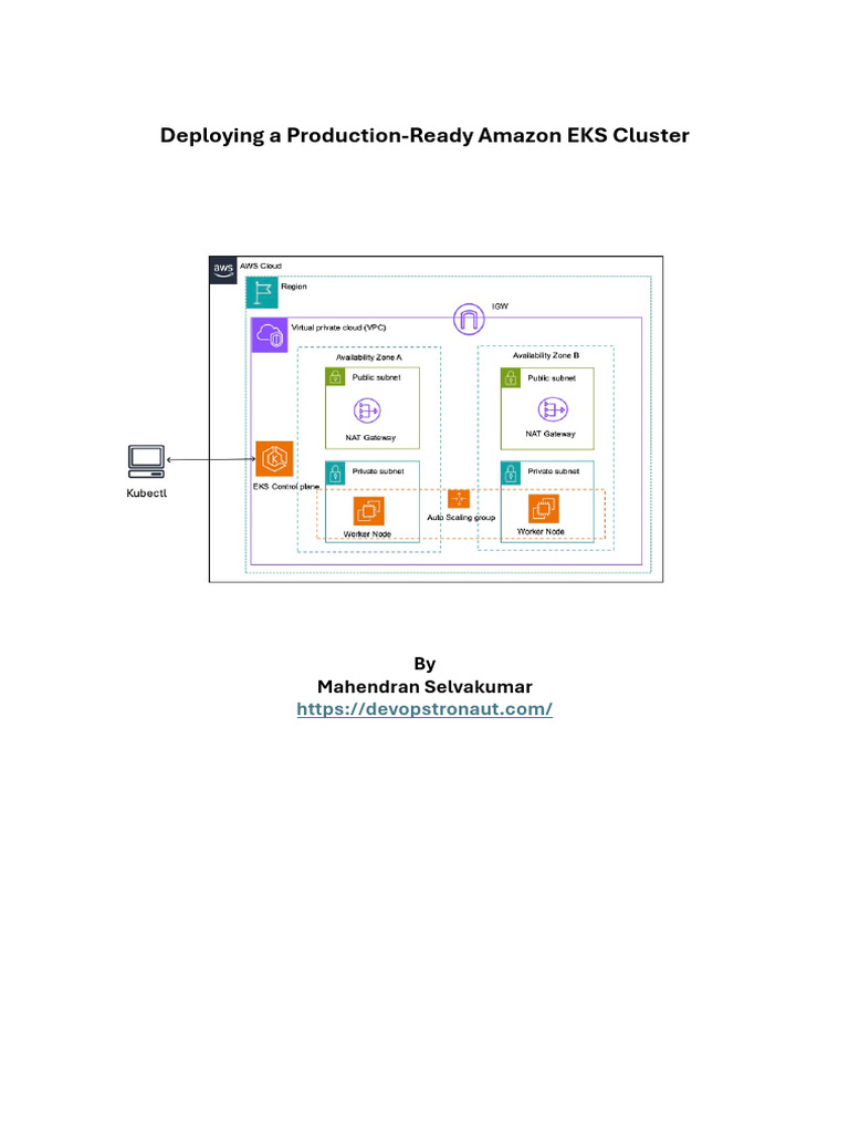 Deploying Amazon EKS Cluster Guide | PDF | Computer Cluster | Amazon ...