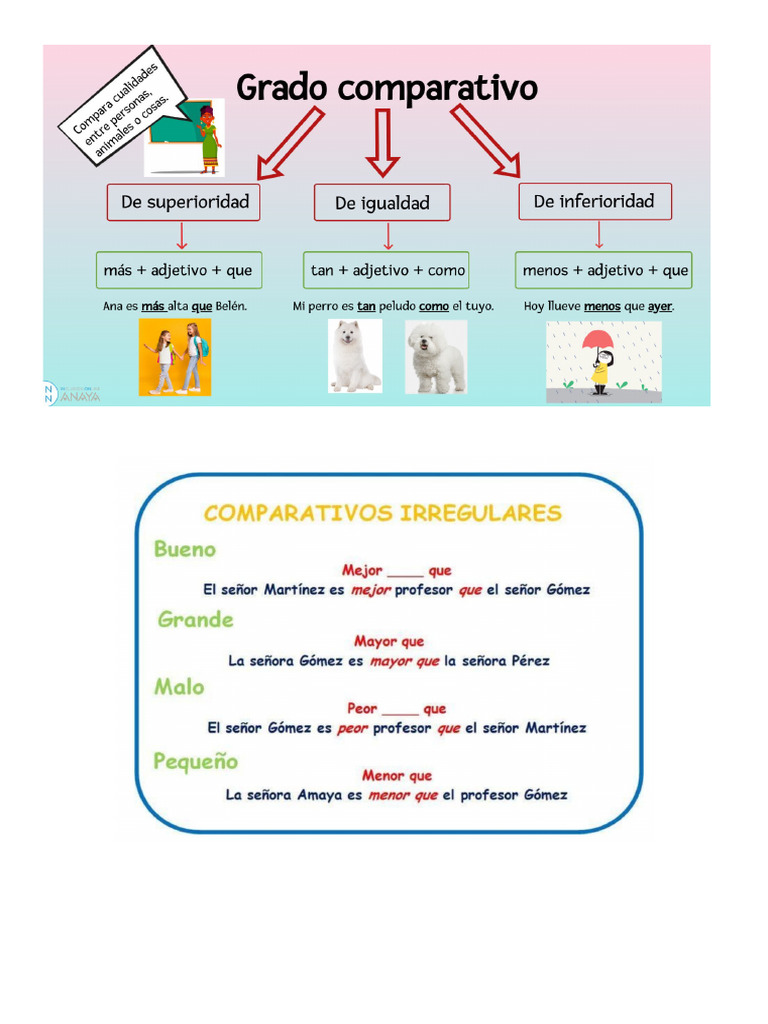 Grados Del Adjetivo Y6 | PDF