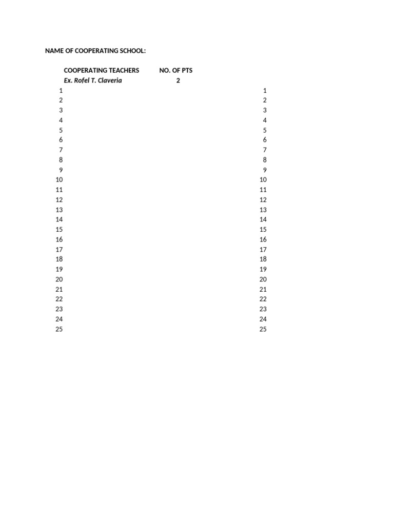 CT and PT Names Template | PDF