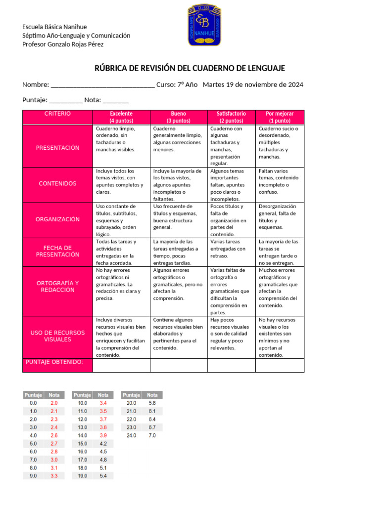 Rúbrica Revisión de Cuaderno | PDF