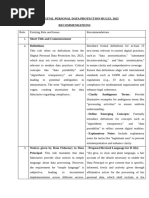 GAID 2025: Nigeria's Data Protection Update | PDF | Regulatory ...