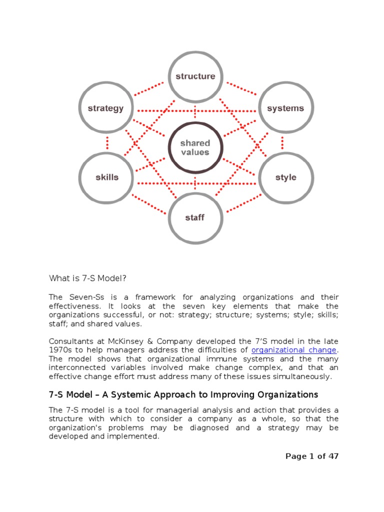 7-S Model - A Systemic Approach To Improving Organizations | PDF ...