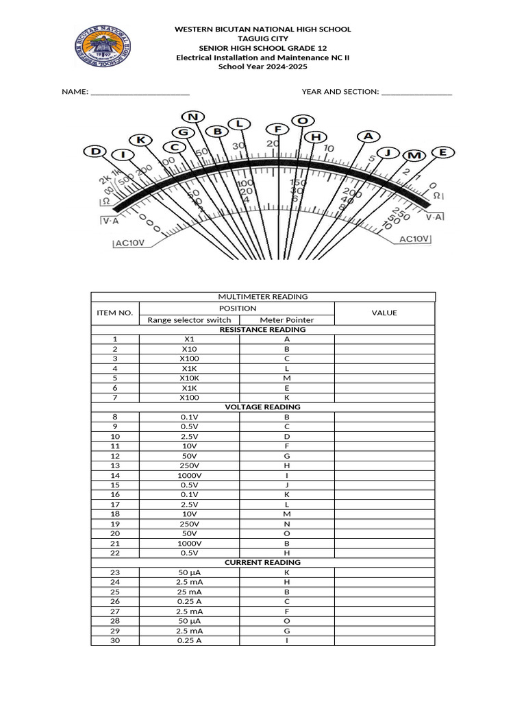 Multitester Reading Group Quiz | PDF