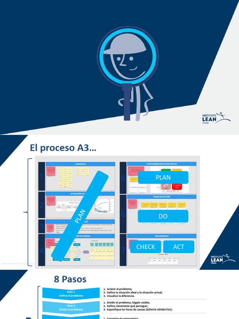 Solución de Problemas A3 - S3 | PDF