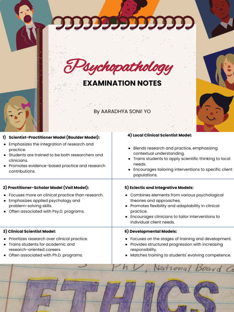 Illustrative Self-Portraits - Identity and Self-Expression Lesson | PDF ...