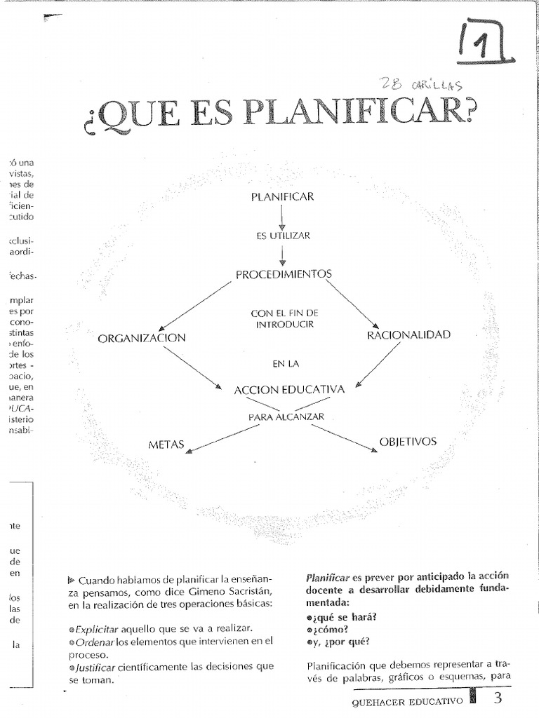 1 ¿QUE ES PLANIFICAR | PDF