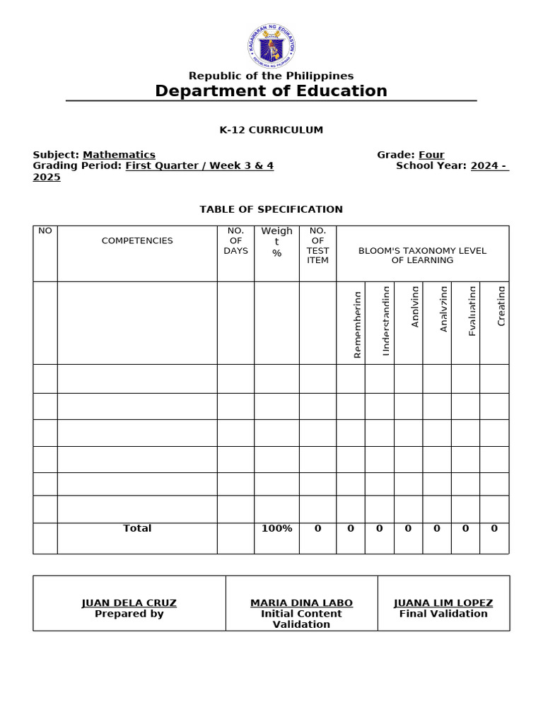 TOS TEMPLATE 1 | PDF