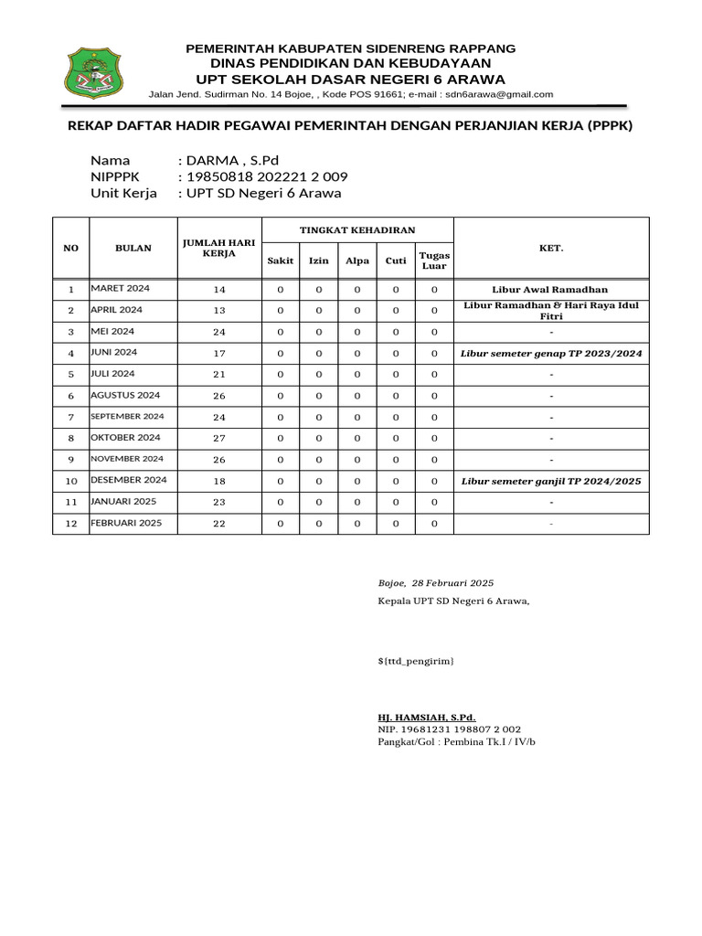 Rekap Daftar Hadir 2024 | PDF