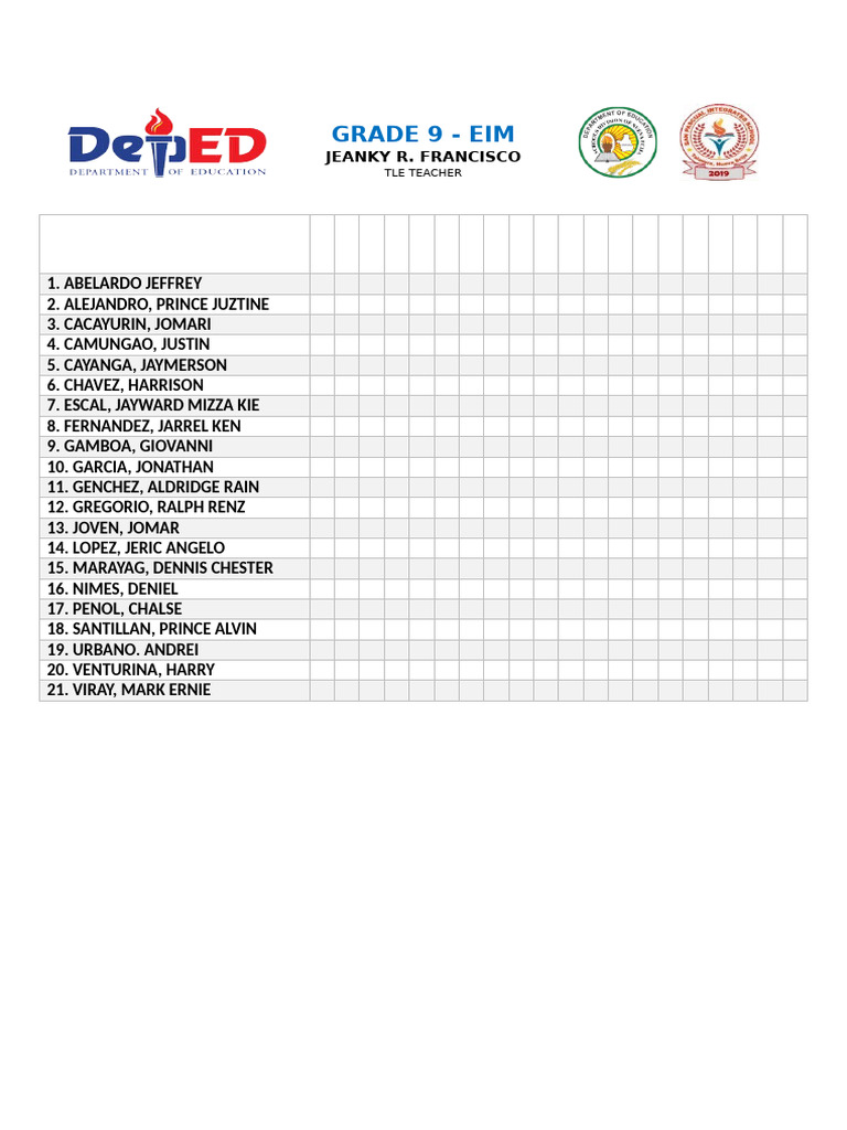 Grade 9 EIM Class Roster 2023 | PDF