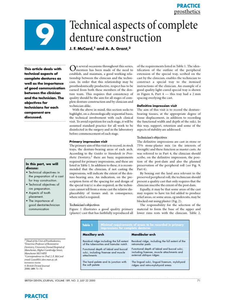 Technical Aspects of Complete Denture Construction: Prosthetics | PDF ...