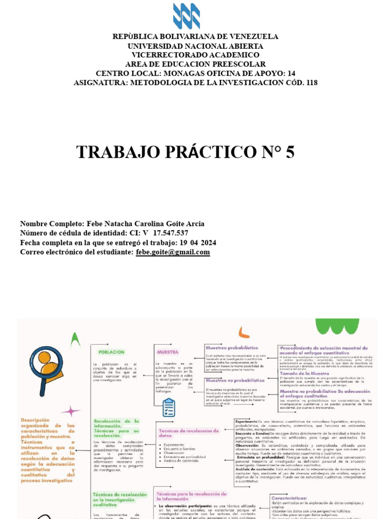 Trabajo PR Ctico #5 | PDF