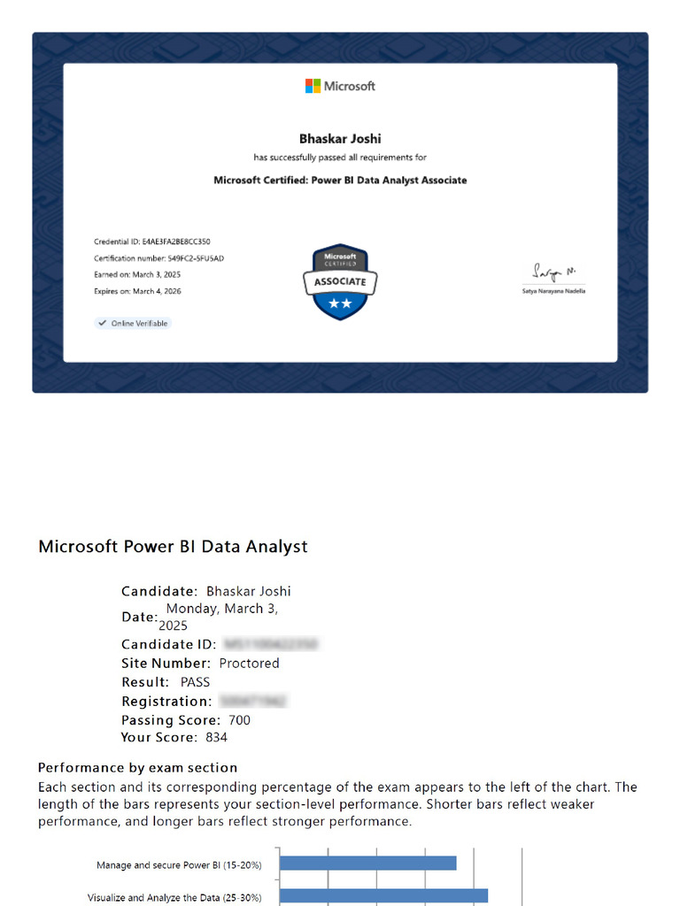 PL_300_Microsoft_Power_BI_Data_Analyst_1741540485 | PDF