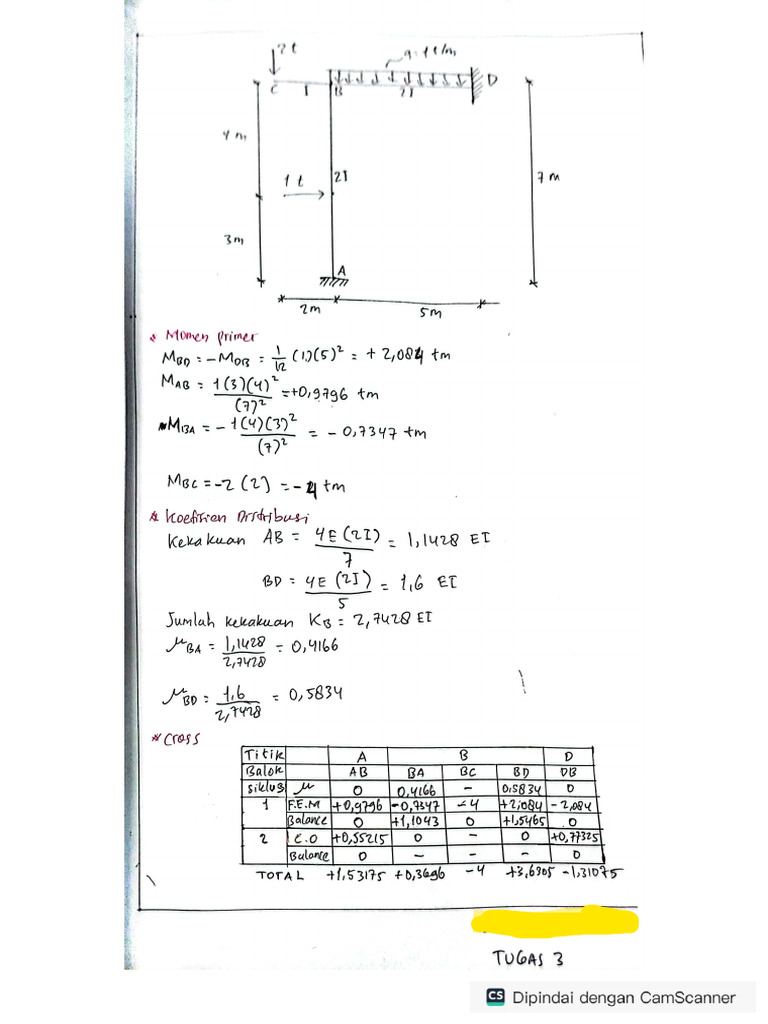 Portal Contoh | PDF