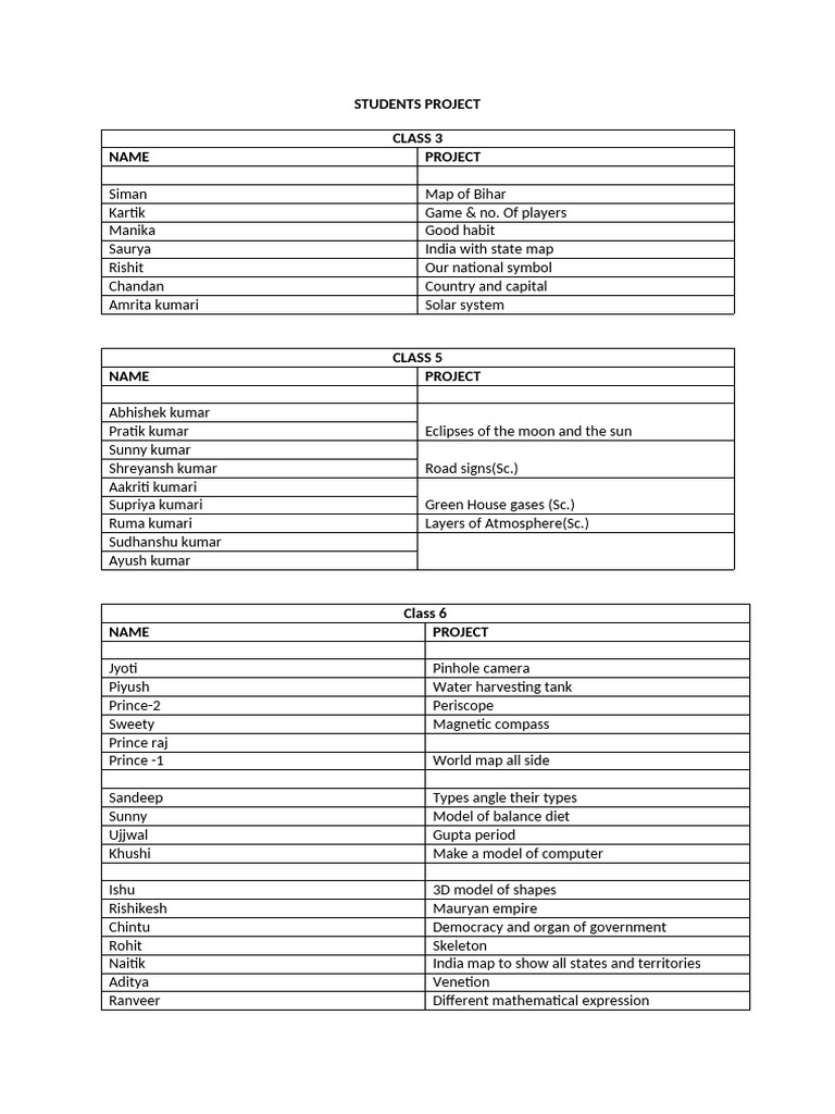 Students Project | PDF