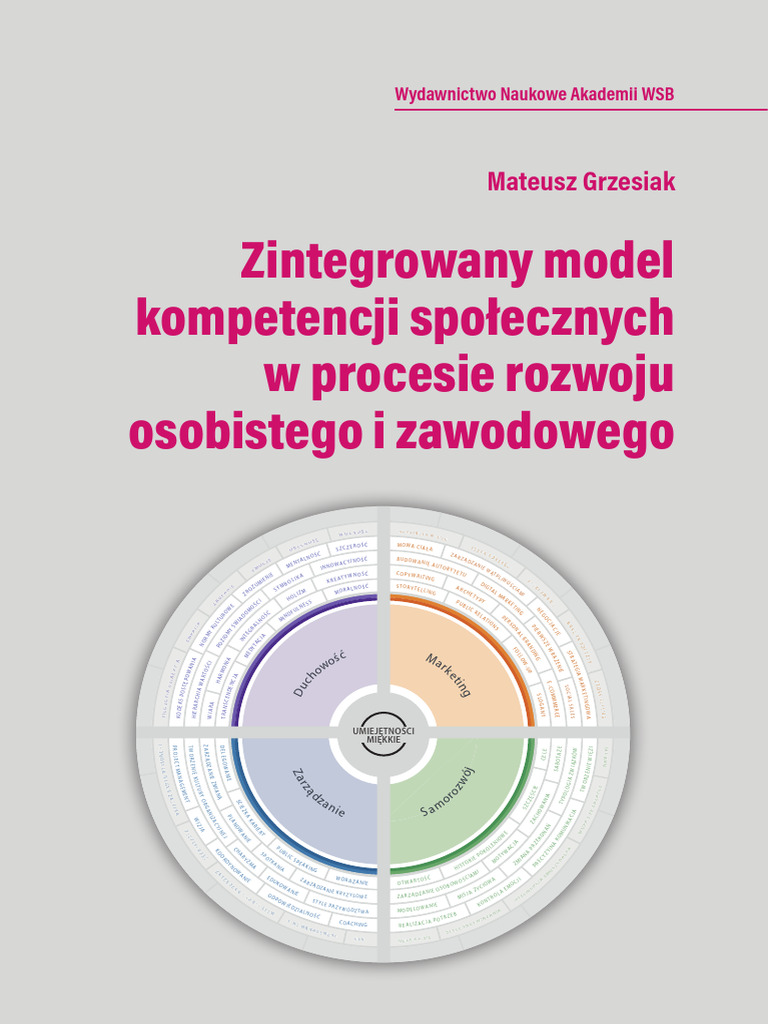 Zintegrowany Model Kompetencji Mateusz Grzesiak | PDF