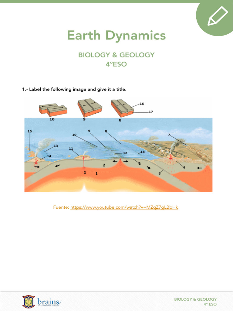 Earth Dynamics in Biology & Geology | PDF