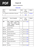 HSN Codes for Clothing and Accessories | PDF | Clothing | Handbag