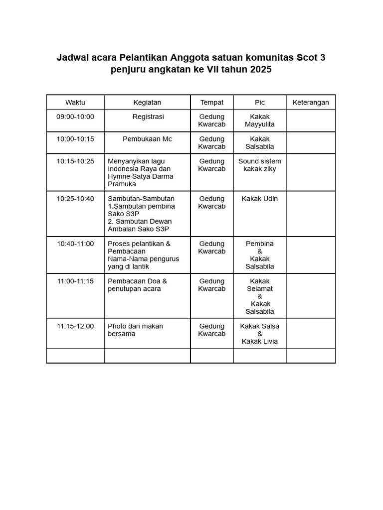 Jadwal Acara Pelantikan Anggota Satuan Komunitas Scot 3 Penjuru Angkatan Ke Vll Tahun 2025 | PDF