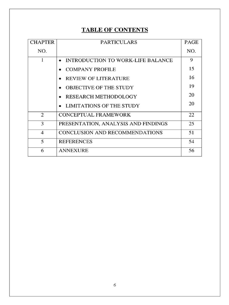Ranjit Roshan VR - Project - 35 & 22 - Compressed | PDF