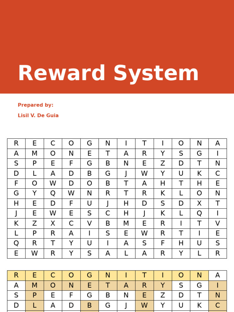 Employee Reward System Overview | PDF